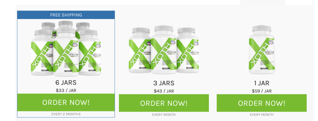 Xoth Nutrition Fat Burner Reviews | Ingredients, Benefits & Side Effects!