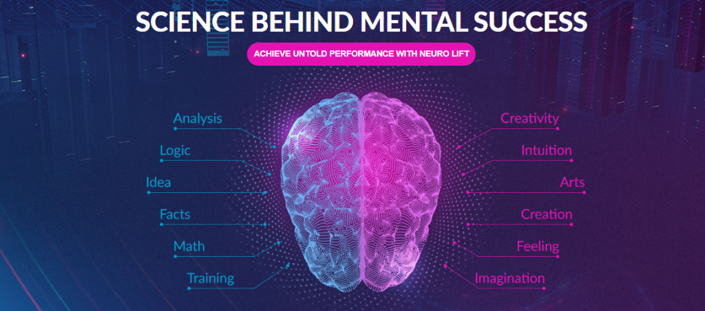 Neuro Lift Brain Reviews - Nootropics For Better Memory Power!