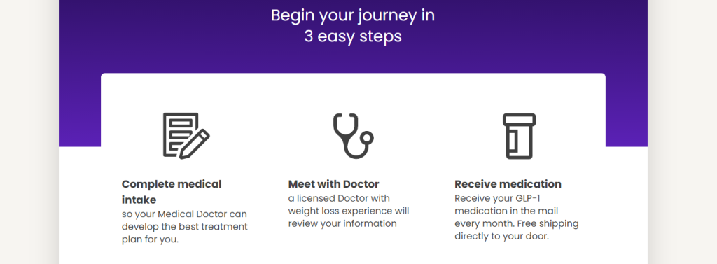 ReflexMD Reviews – Helps Lose Weight Fast? Reviews, Price